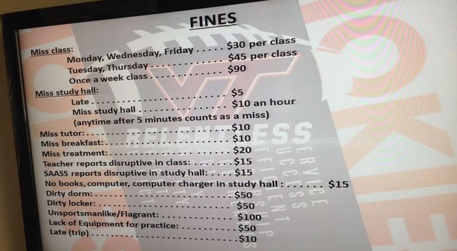 Beach Chair Sports: Virginia Tech List Of Fines For Football Players