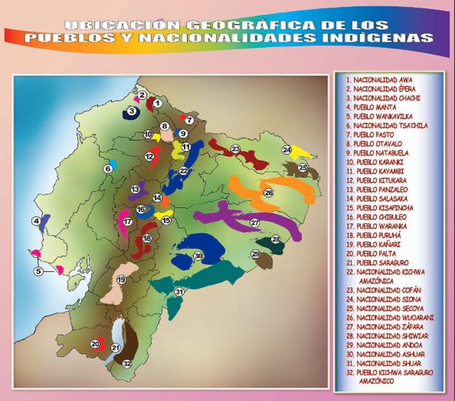 NACIONALIDADES Y GRUPOS ÉTNICOS DEL ECUADOR: LINKOGRAFIA