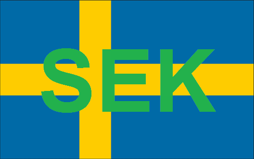 Forex Chart US Dollar Swedish Krona Exchange Rate Today 1 USD To SEK forex-chart-us-dollar-swedish-krona-exchange-rate-today-1-usd-to-sek