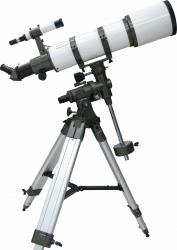 sarana belajar: TEROPONG