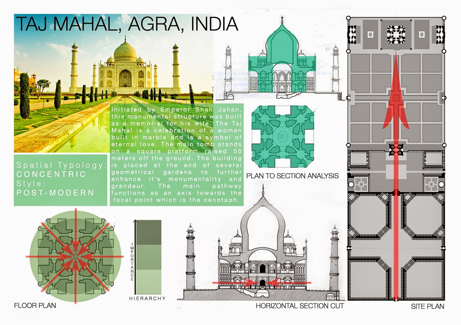 Taj Mahal Floor Plan
