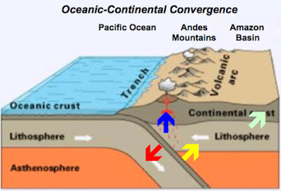 NephiCode: The Importance of the Destruction in 3 Nephi 3 Nephi – Part II