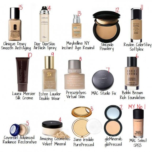 AMANDA RIBEIRO: A BASE PERFEITA para sua maquiagem!