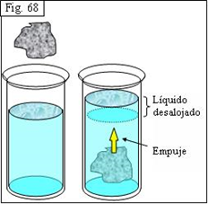 BIOFÍSICA: Líquidos. Mecánica de los Fluidos. Ley de STOKES.
