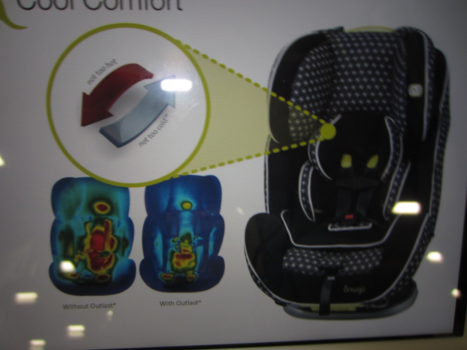 StrollerQueenReviews: Snugli Car Seats, Snugli Carriers, Snugli Stroller
