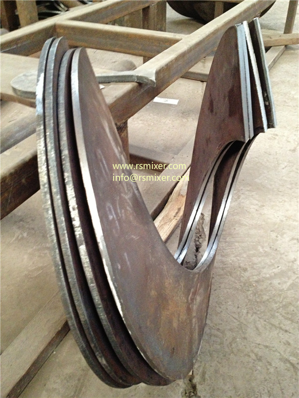 Helical Blade,Screw Type Blade,auger screw, helical blade for mining ...