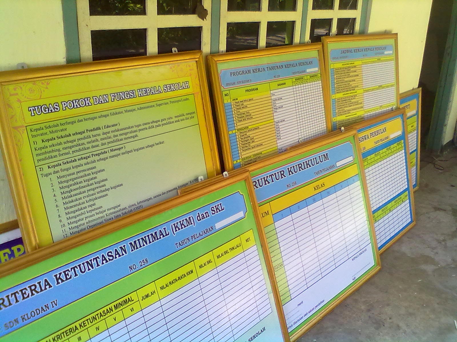 Papan Data