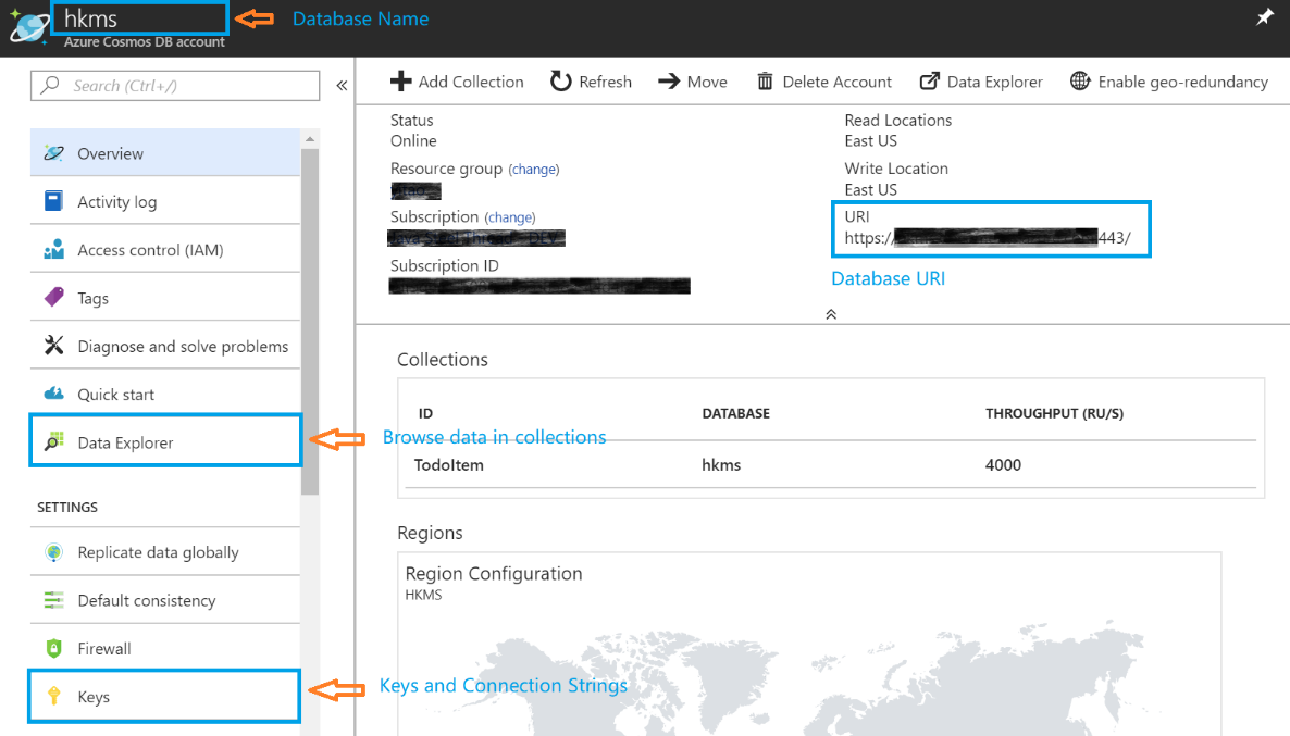 Spring Data Azure Cosmos Db Nosql Data Access On Azure Microsoft Online Guide