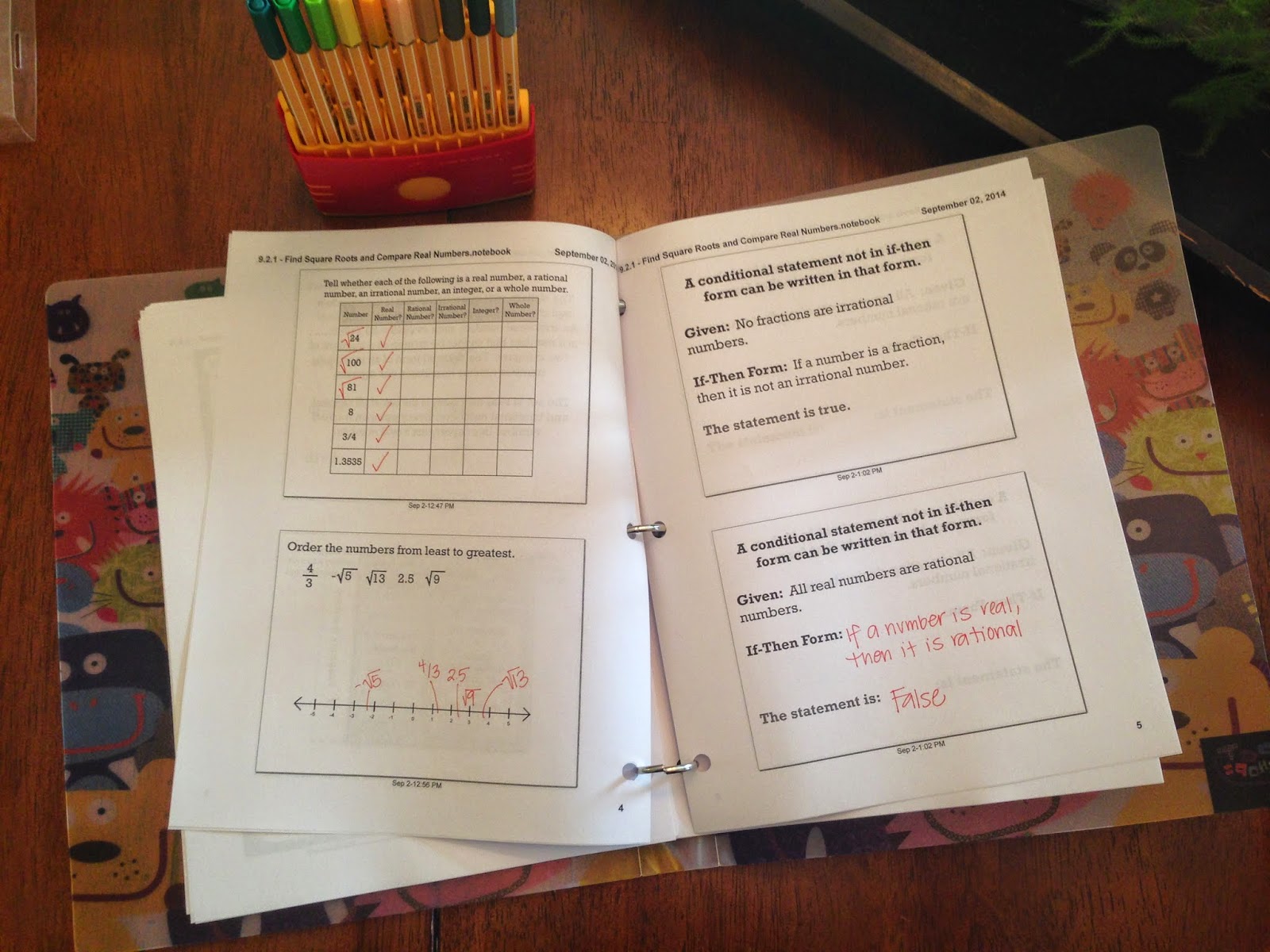 Momfessionals: Organized Chaos :)