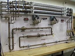 Engineering And Science Law Series - Pipe Friction - Universal Science ...