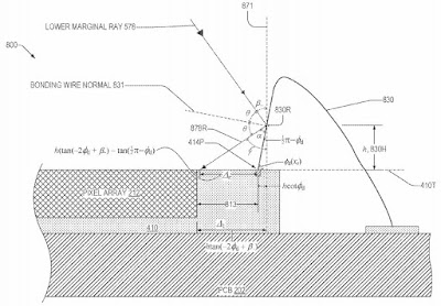 Wire Bond Engineering - F4News