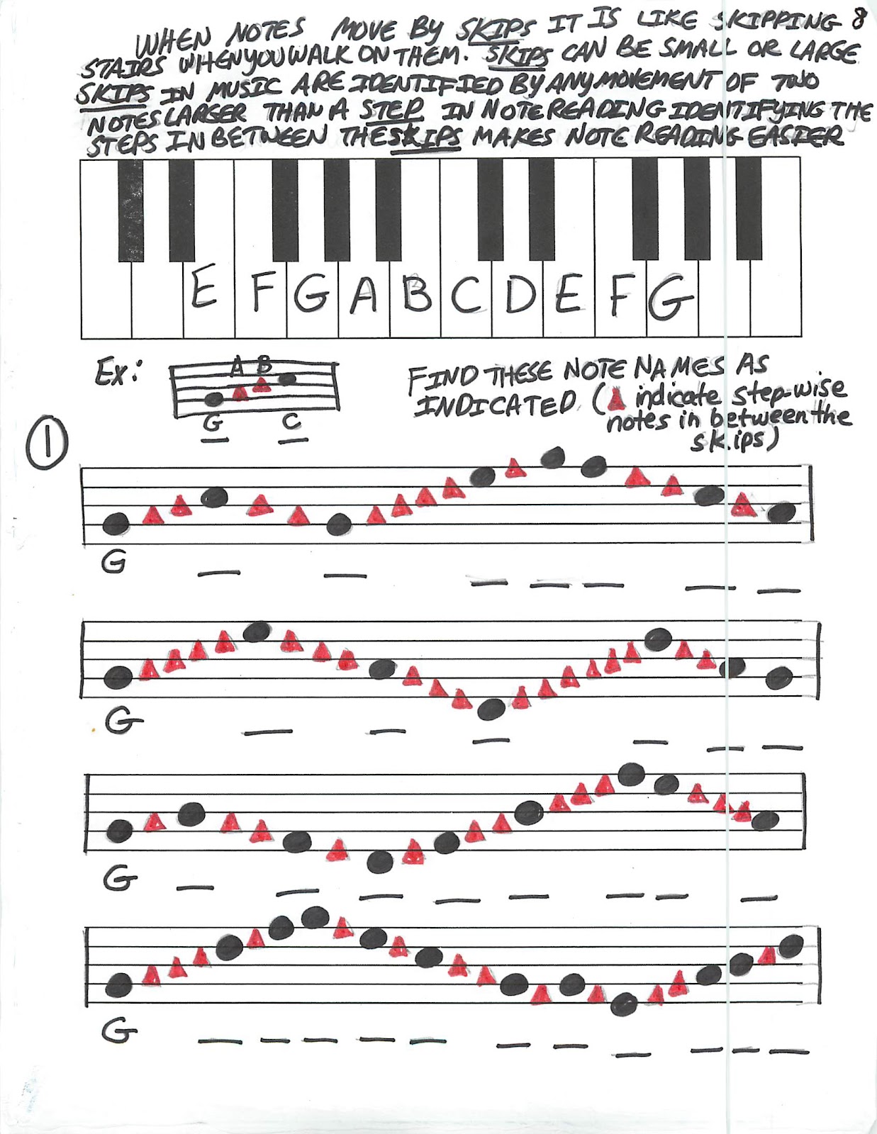 Miss Jacobson's Music: THEORY #5: STEPS and SKIPS