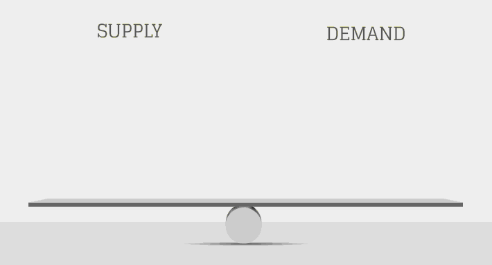 Insights into the Dubai Real Estate Market: The Truth of Supply ...