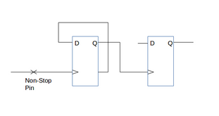 VLSI - Physical Design: CTS
