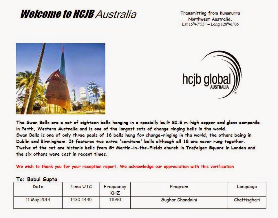 DXing - My individual style: AUSTRALIA