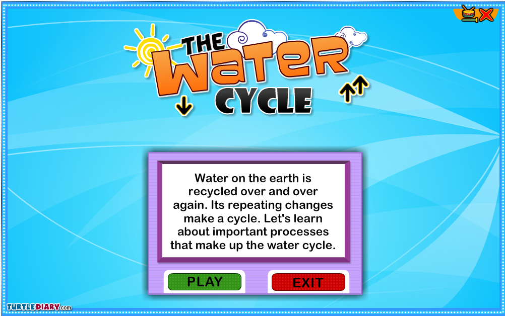 Super3ºlandia: The Water Cycle