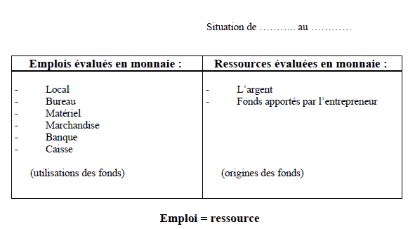 Définition de la comptabilité générale | Cours Universitaires