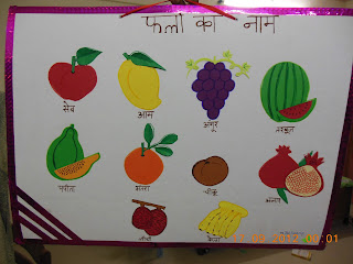 Colors of My Crafty World: Fruits- School project