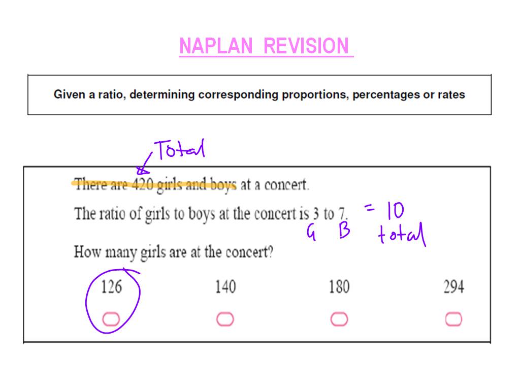 Middle School Maths: Ratio review naplan