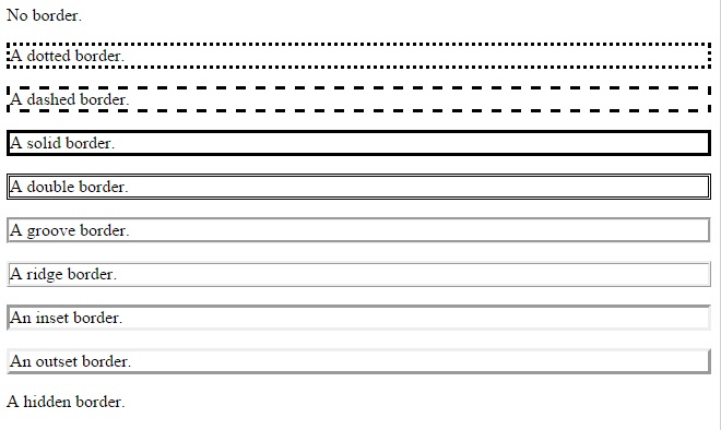 Pembahasan Lengkap CSS Border - Sinahu Coding