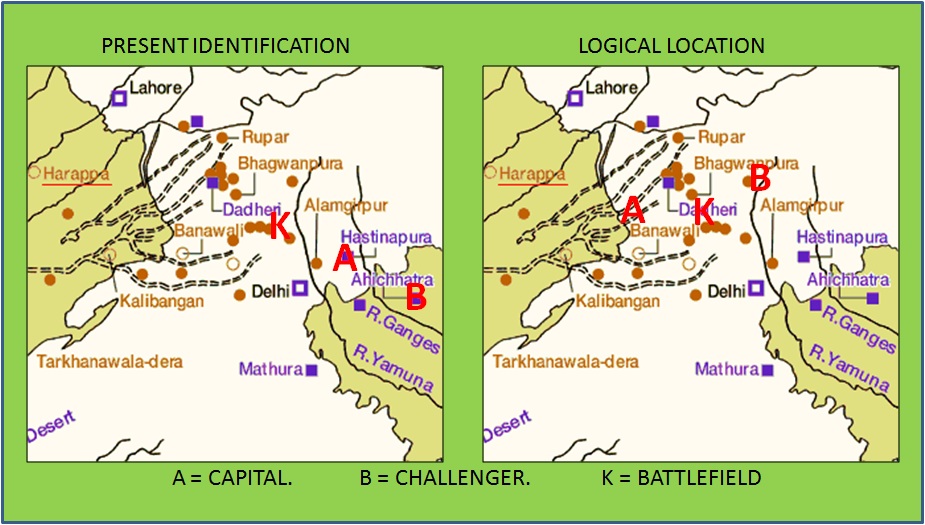 Past Forward: Mahabharat Times