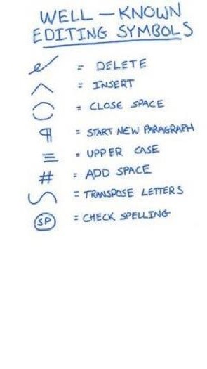 LouiseWrites: Editing Symbols