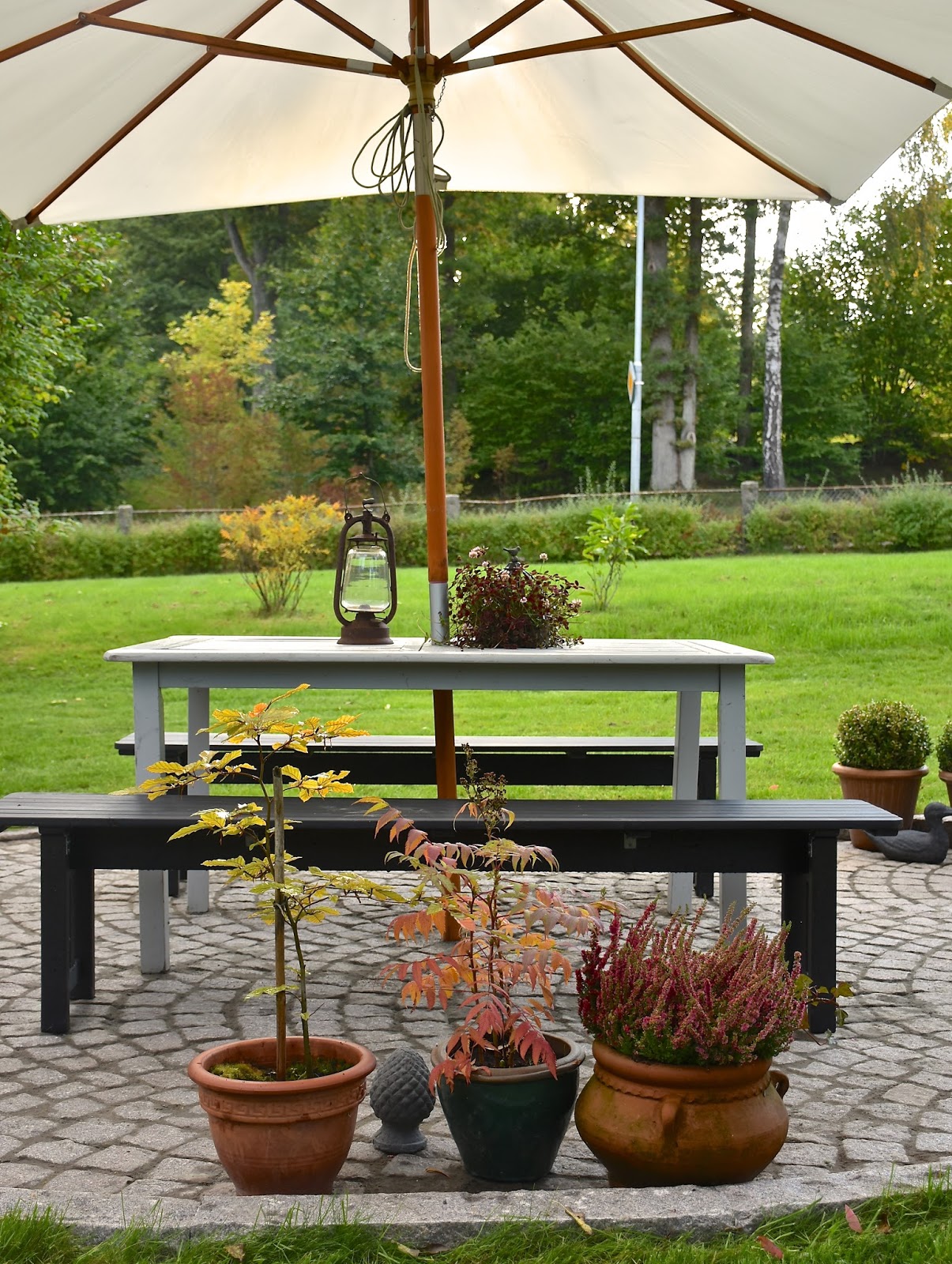 Fröken Gröns Blogg: september 2017