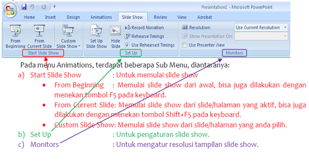 DASAR - DASAR MICROSOFT POWER POINT ~ PENGEMBANG TEKNOLOGI PEMBELAJARAN ...