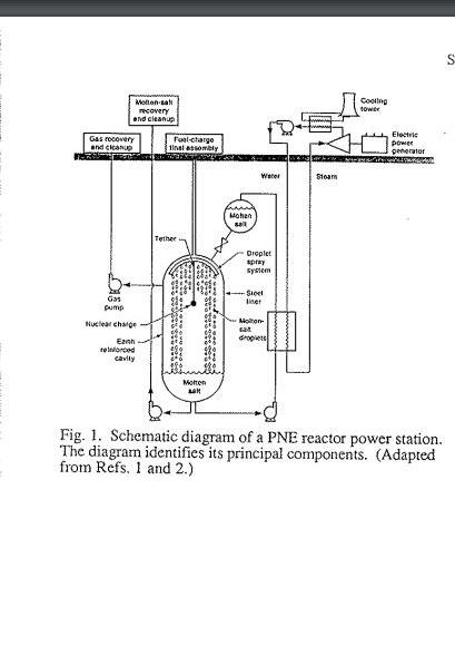 Project Pacer And the Unbuilt Pacer Economy Part 2: Ralph Moir's 2 ...