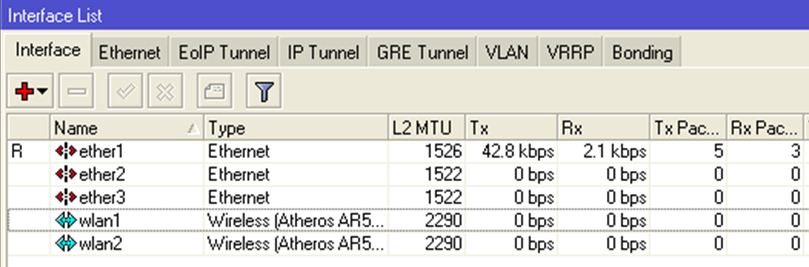 Makalah Mikrotik | Epita