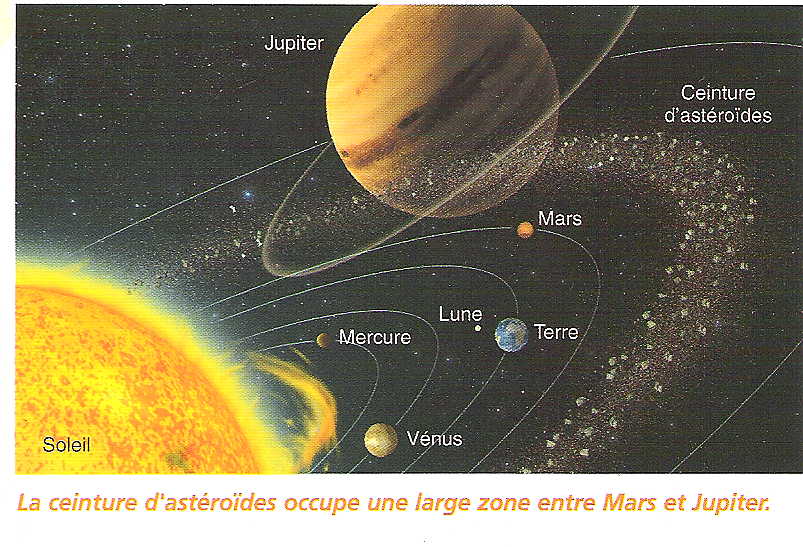 A la Lumière des Astres: septembre 2018
