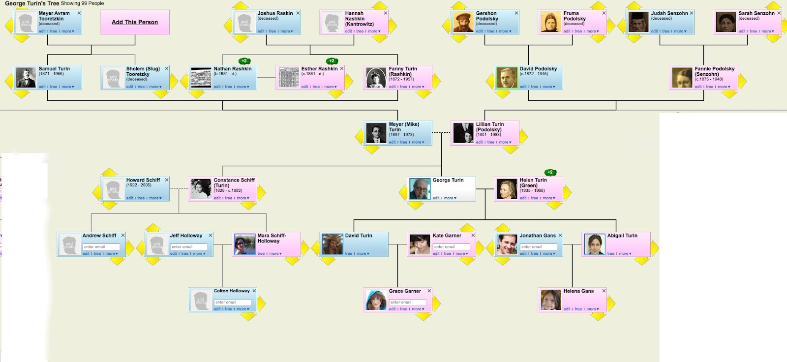 The Berkeley Write: GEORGE'S GENEALOGY