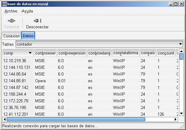 Mysql