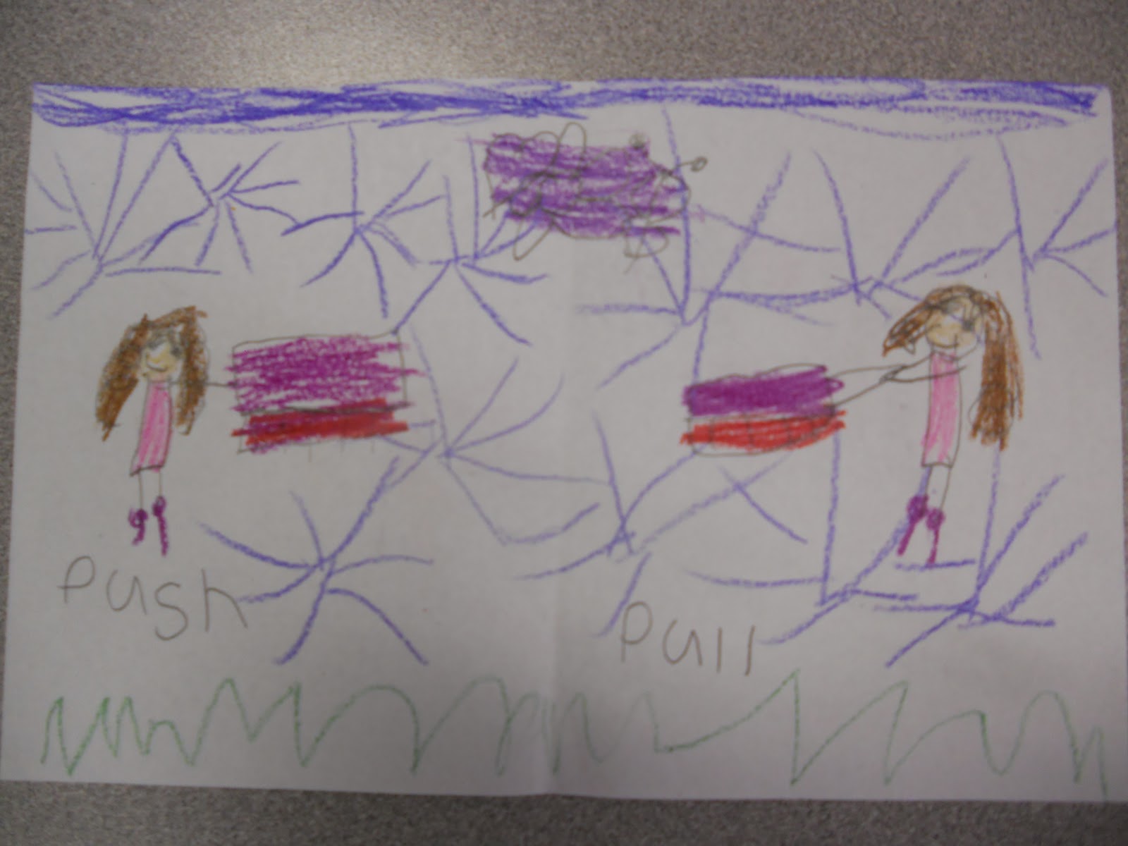 A RAINBOW OF TEACHING: A Science Lesson - Push and Pull