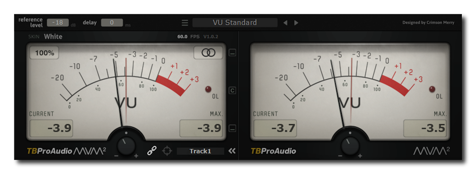ENCIMA PRODUÇÕES: VU Meter