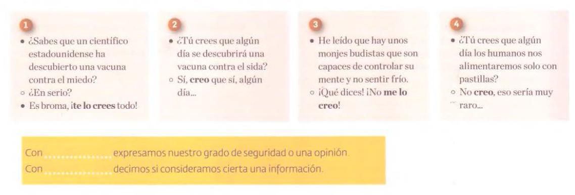 tequieroespanol: Hacer hipótesis. Expresar grados de seguridad. Algunos ...