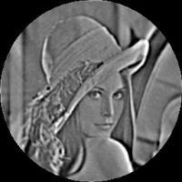 crazybiocomputing: Learning Tomography: Weighted Back-Projection