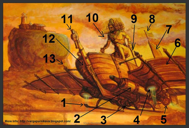 All Mystery Reveals About King Ravana "Dandumonaraya" The Ancient ...