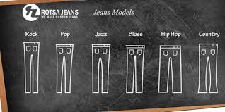 Vermak jeans levis Online keliling Harga Terbaik Solusi Pakaian Robek Anda