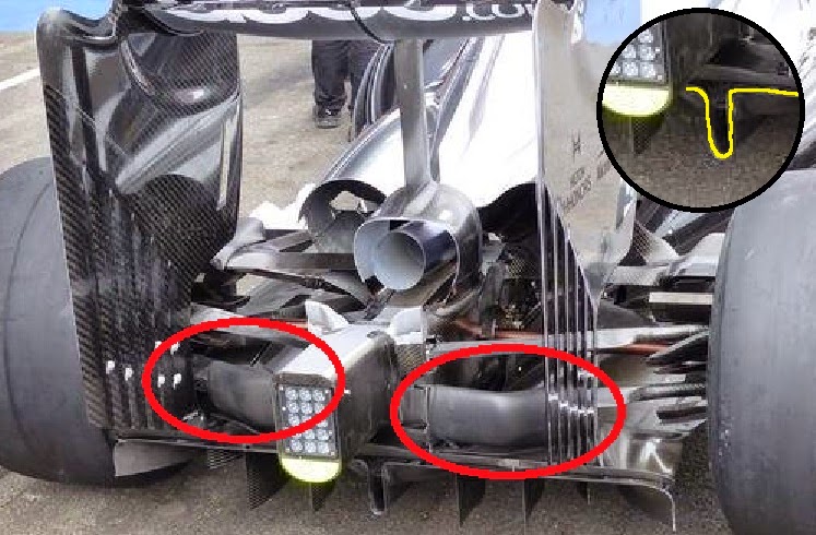 Bridgland Tech F1: Belgium Tech Corner: McLaren Rear End