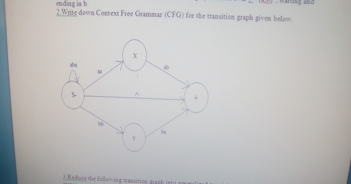 Cs402 Current Paper 17-02-2018 - VU Past Papers Pk Cs402 Current Paper 17-02-2018 - VU Past Papers Pk