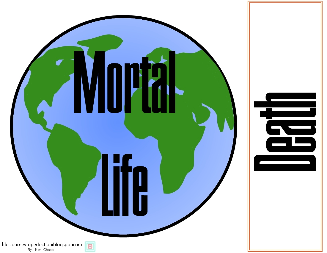 Life's Journey To Perfection: January 2014