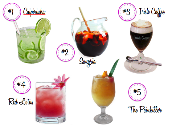 de Lovely Affair: {Global Inspiration} 10 Signature Drinks to Add ...