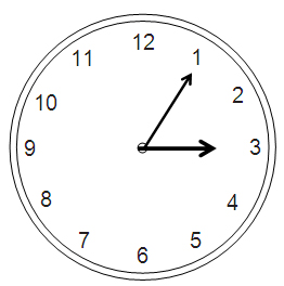 PeJe Elementary School Site's: Tugas Matematika : Senin, 16 Januari 2012