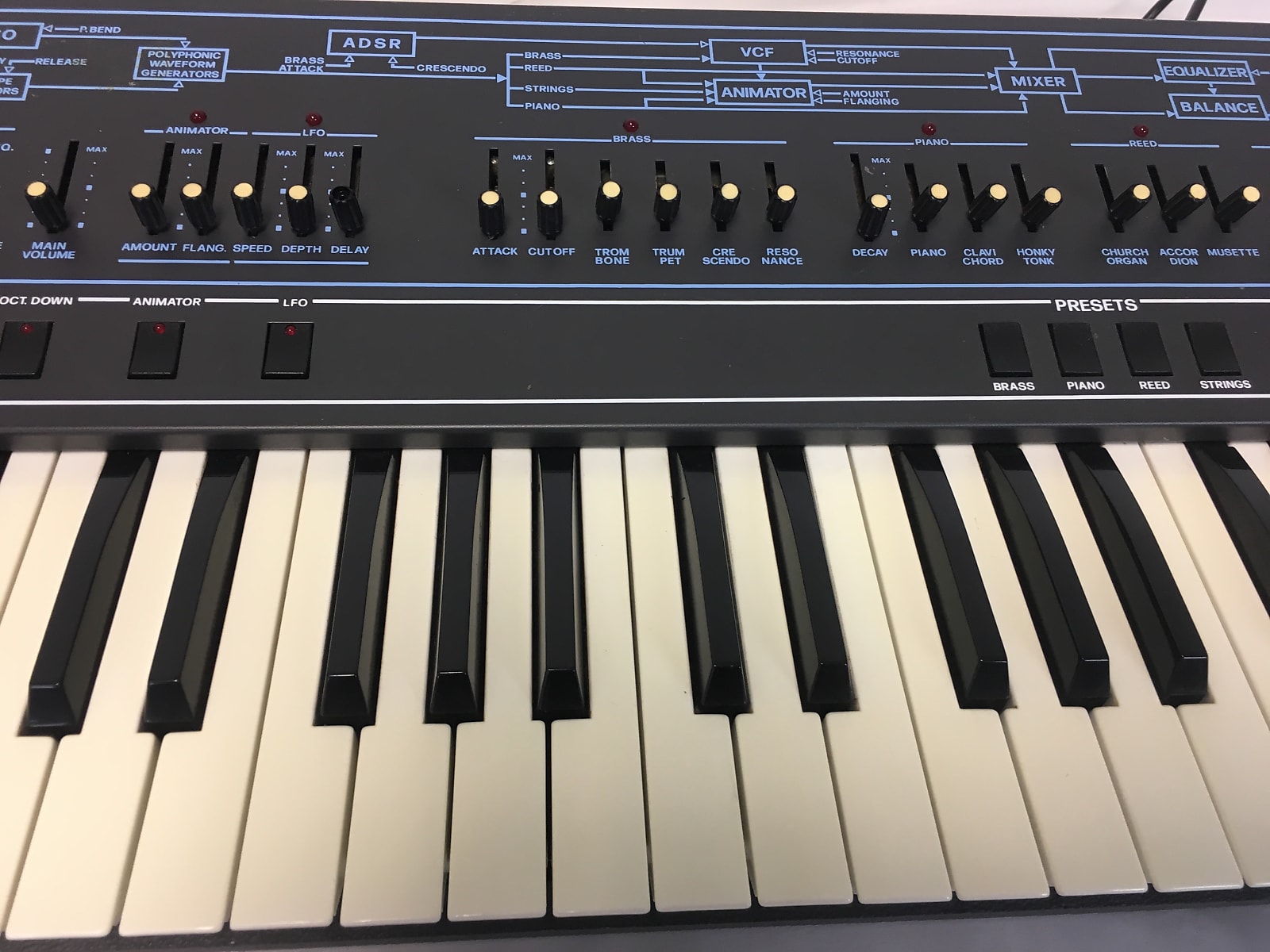 MATRIXSYNTH: Siel OR 400 Brass, Piano, Reed, Strings Synthesizer