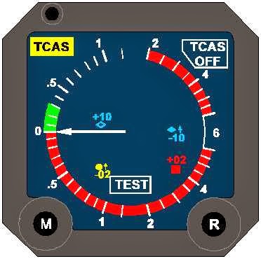 Navigation,Guidance And Control