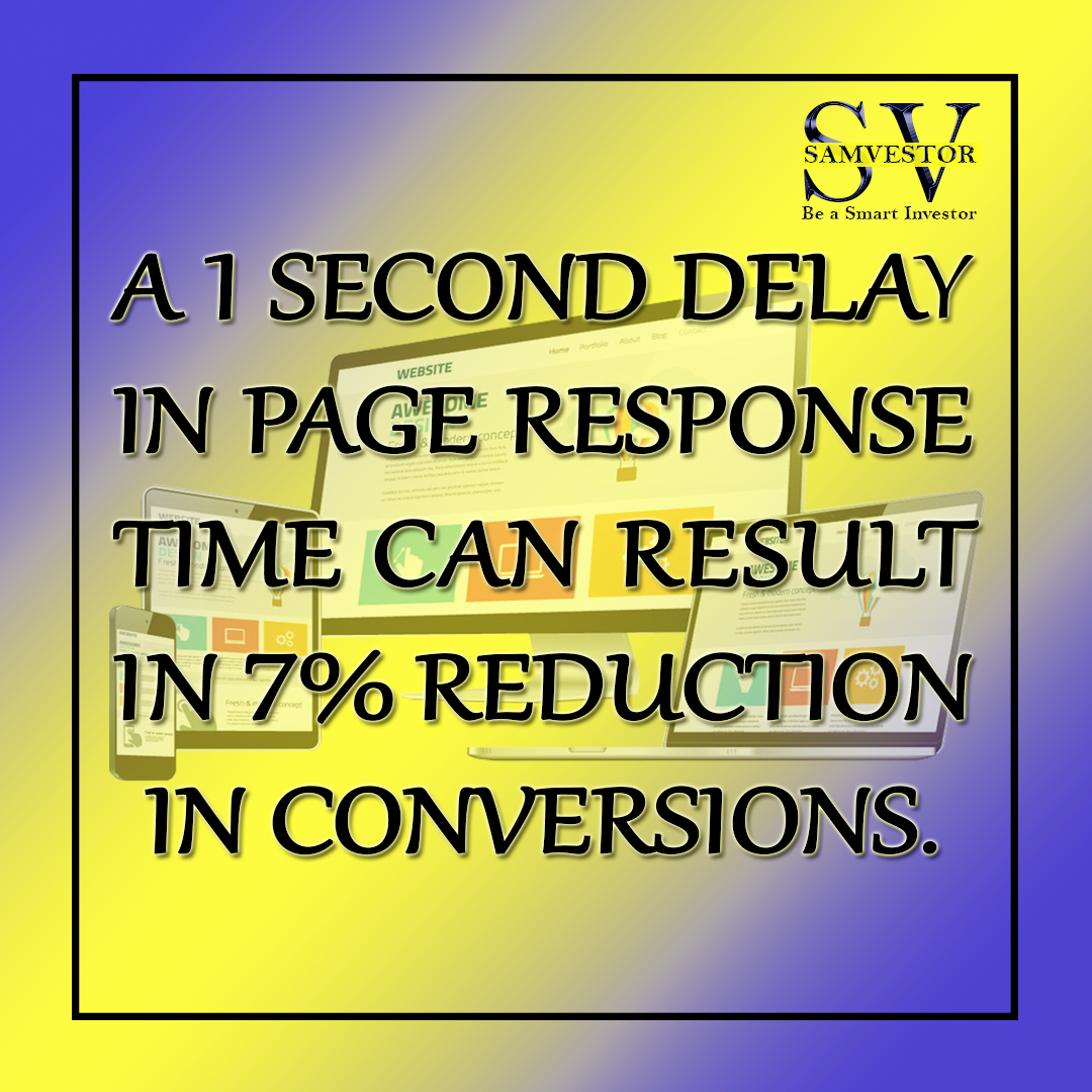Delay In Response Time Of Website delay-in-response-time-of-website