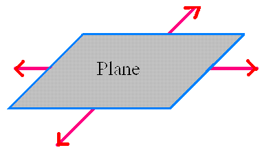 Visual Dictionary : September 2012