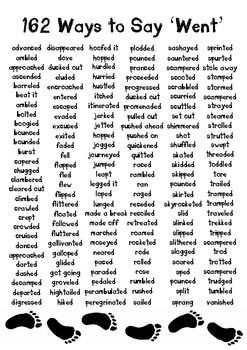 Elaina's Writing World: 162 Ways to say WENT