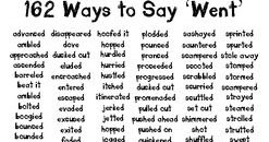 Elaina's Writing World: 162 Ways to say WENT
